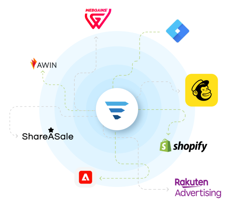 intent.ly - intent.ly